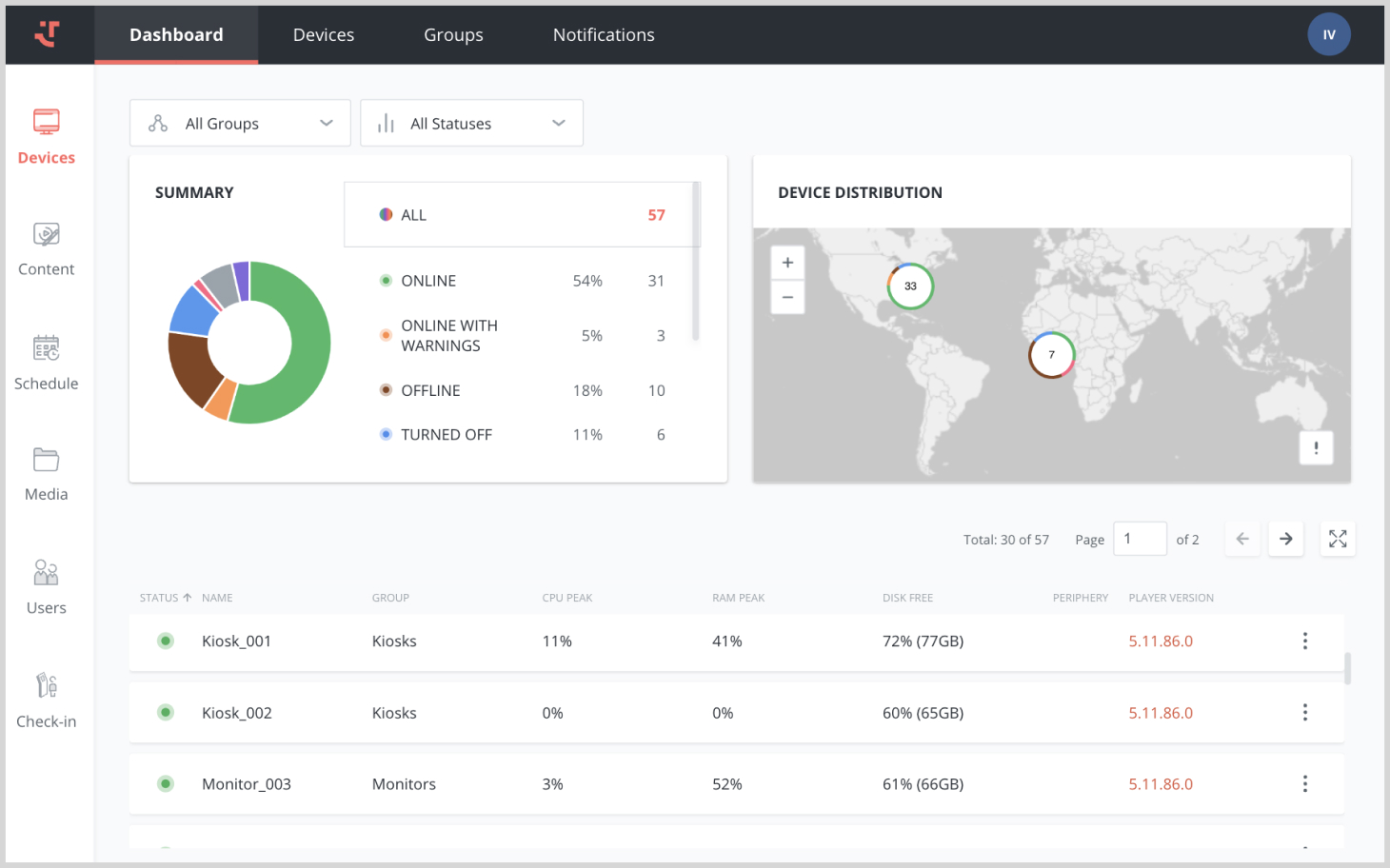 Digital Signage Solutions - friendlyway