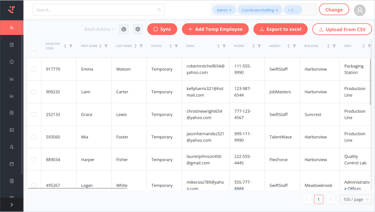 Contingent Workforce Management. Multi-Vendor Staffing - friendlyway